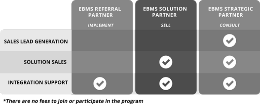 eBMS Solutions Partner Program
